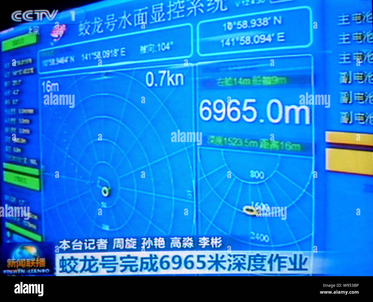 In this TV grab, a display shows the depth of the Jiaolong deep-sea ...