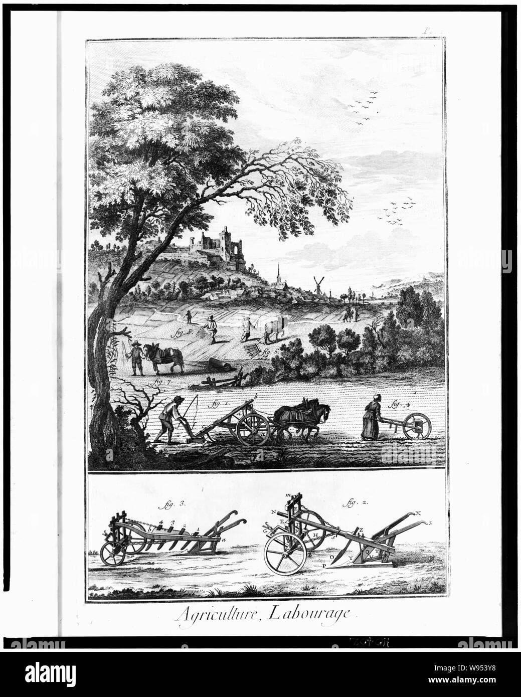 Agriculture labourage hi-res stock photography and images - Alamy