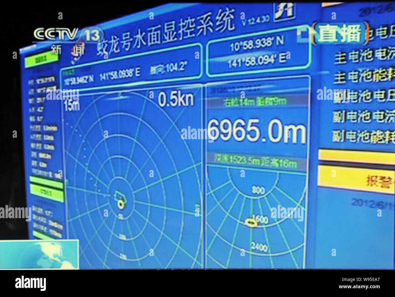 Deep sea display hi-res stock photography and images - Alamy