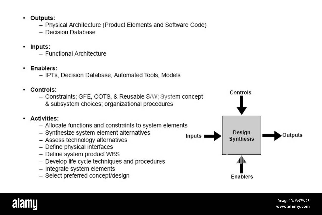 Picture synthesis hi-res stock photography and images - Alamy