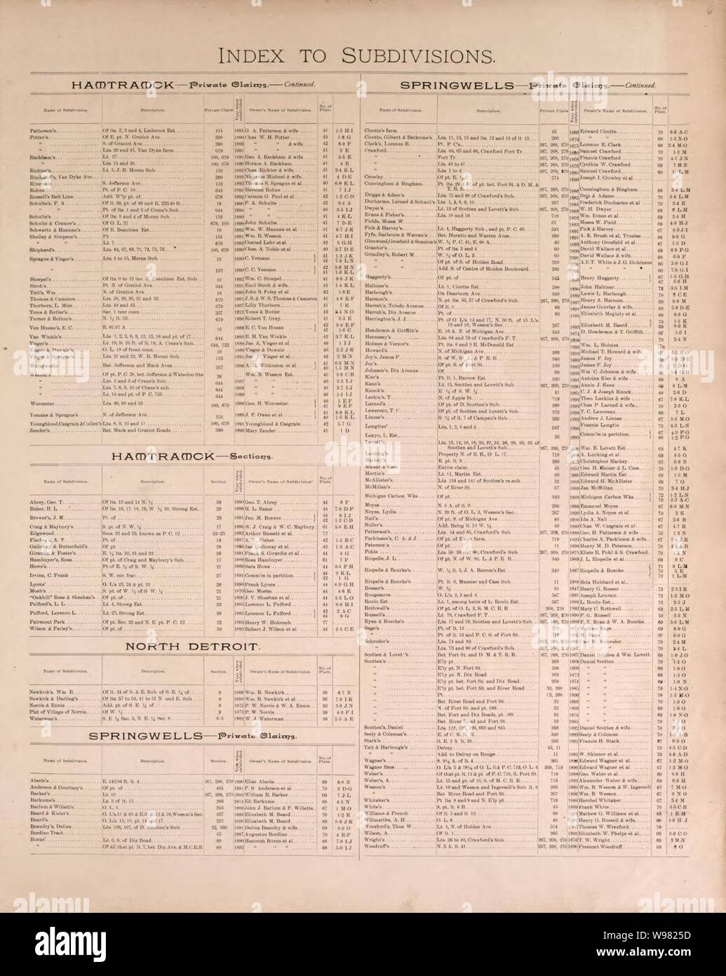 Detailed official atlas of Wayne County, Michigan - containing general ...