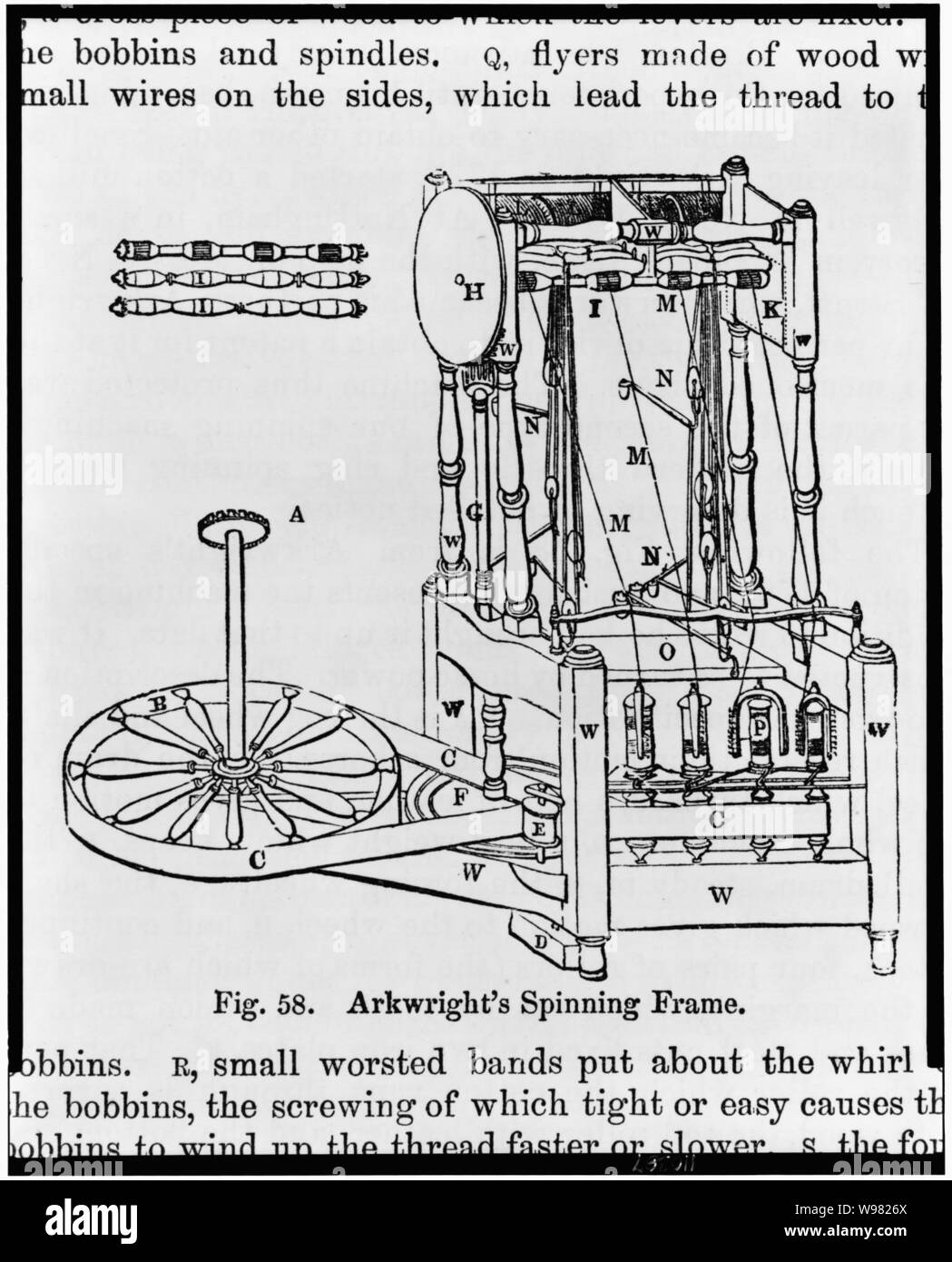 Detailed design for a large thread spinning machine Stock Photo - Alamy