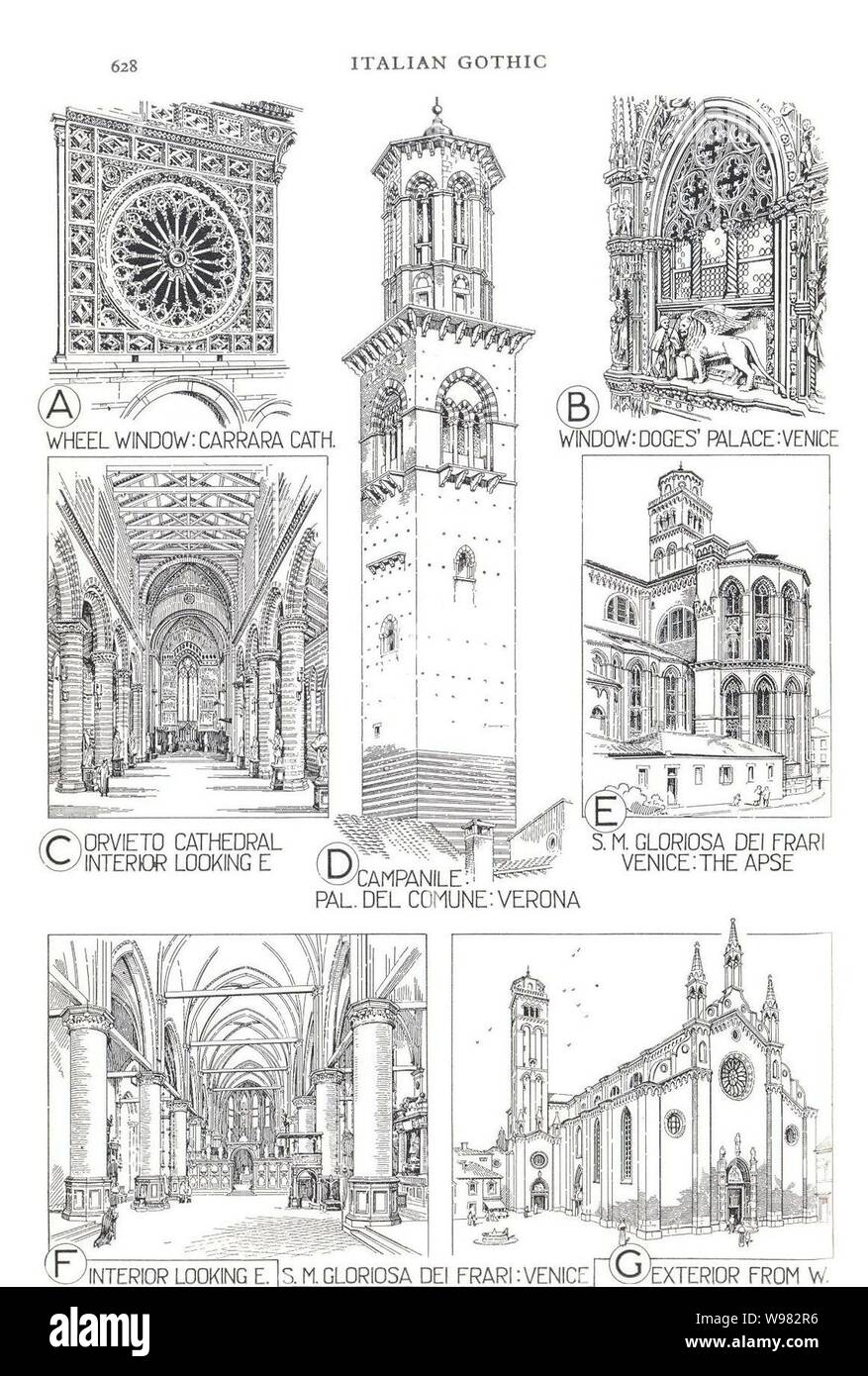 Details IG 628 Stock Photo - Alamy