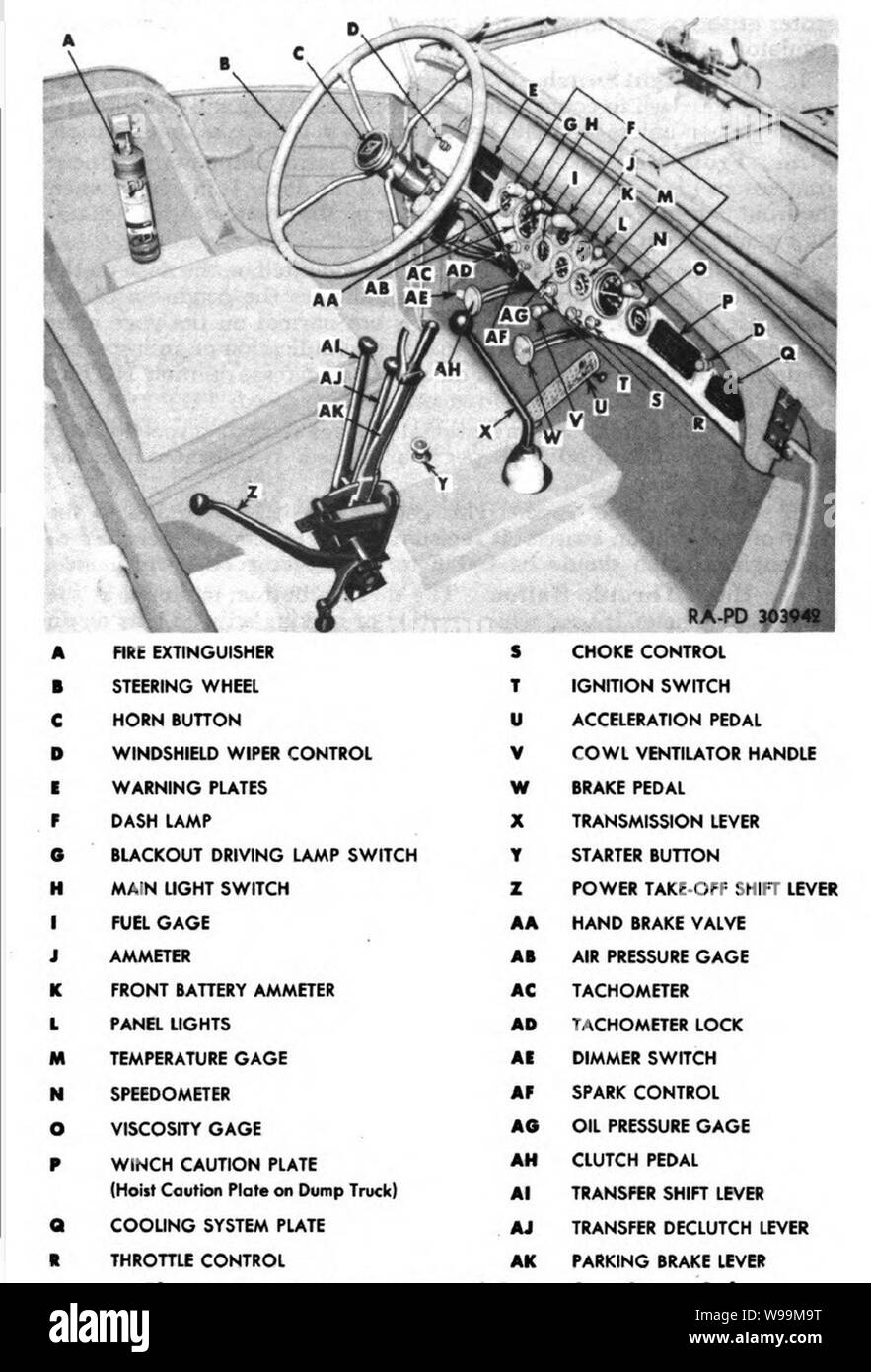 Open cab Black and White Stock Photos & Images - Alamy