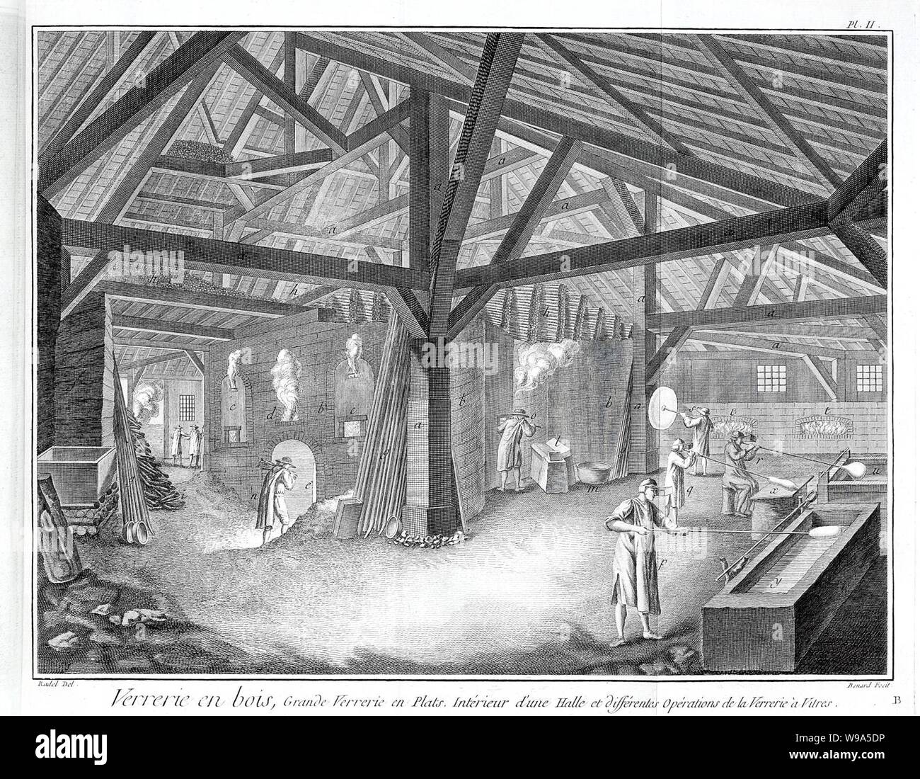 Diderot Encyclopedia Making Crown Glass 5 Stock Photo - Alamy