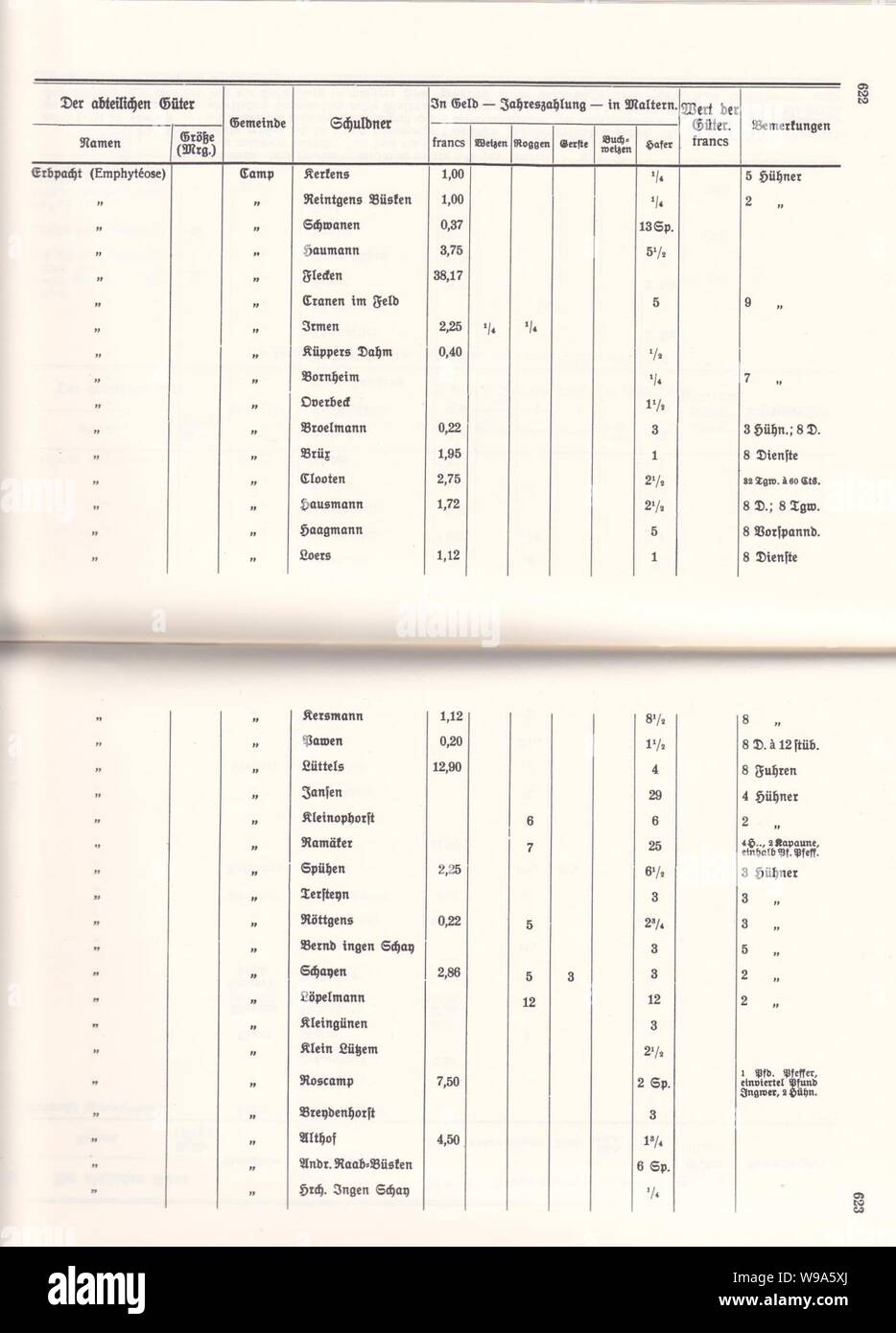 Die Abtei Camp am Niederrhein 622-623 Stock Photo - Alamy