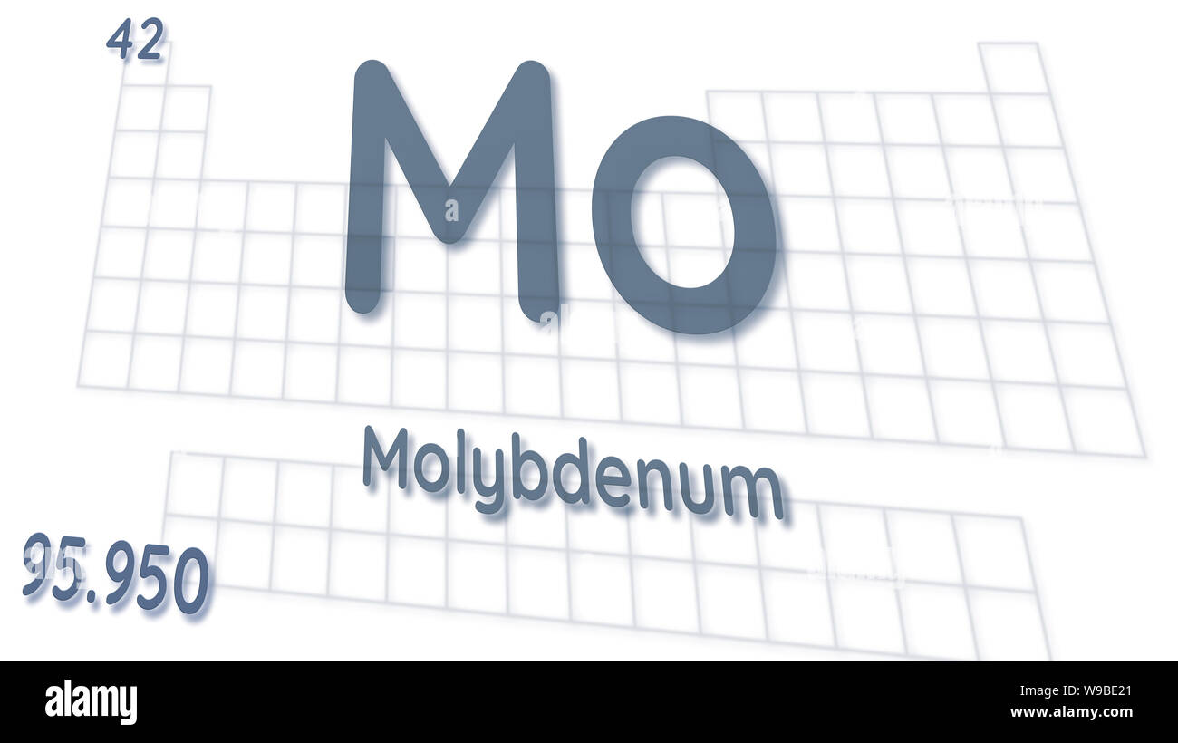 Molybdenum chemical element atomic data and symbol - table of elements ...