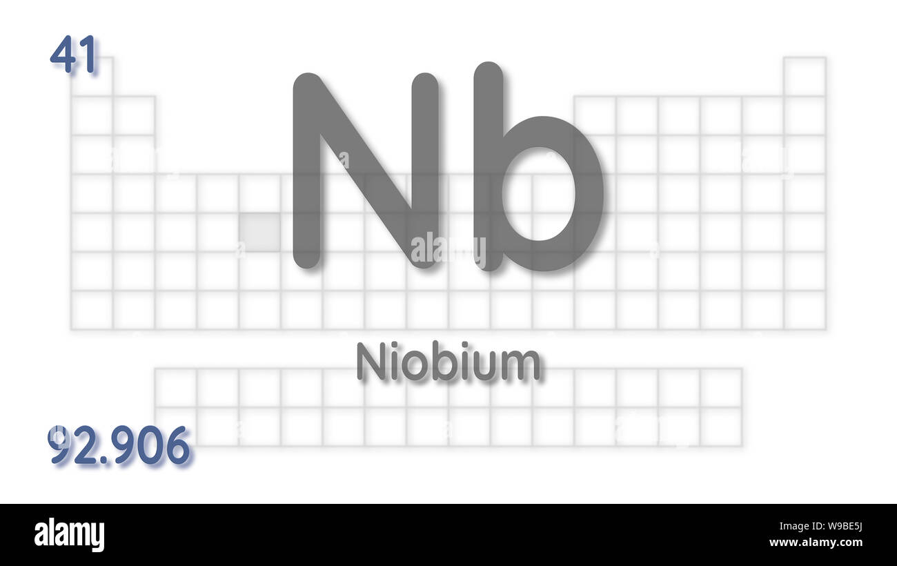 Niobium atomic structure hi-res stock photography and images - Alamy