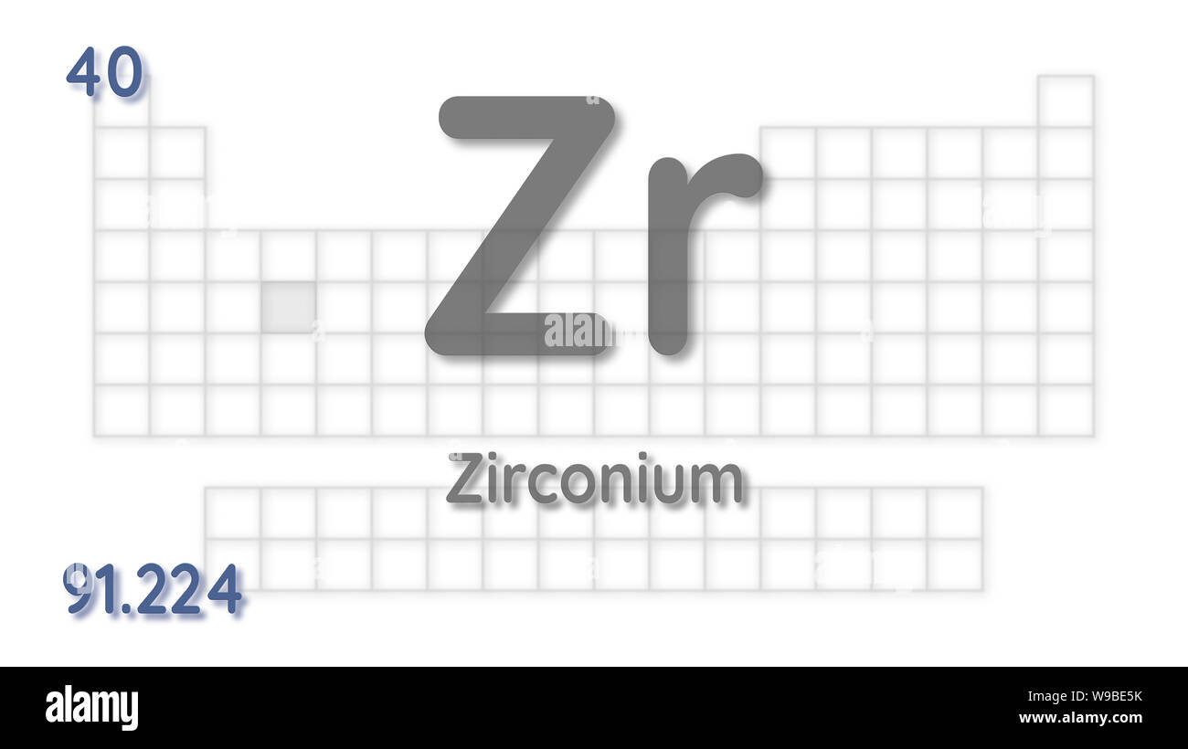 Zirconium chemical element atomic data and symbol - table of elements ...