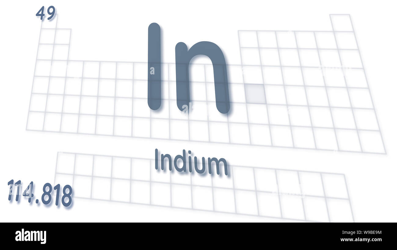 Indium chemical element atomic data and symbol - table of elements ...