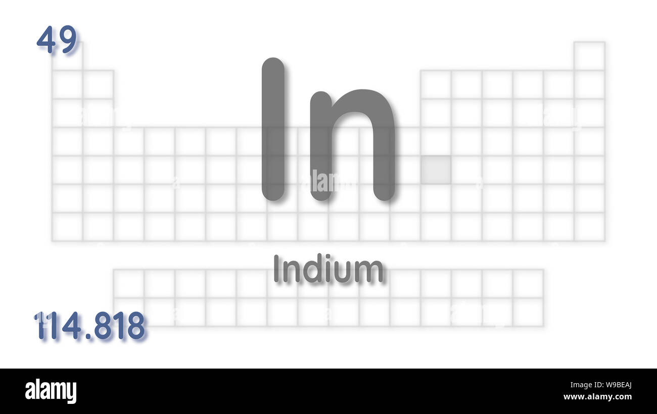 Indium chemical element atomic data and symbol - table of elements ...