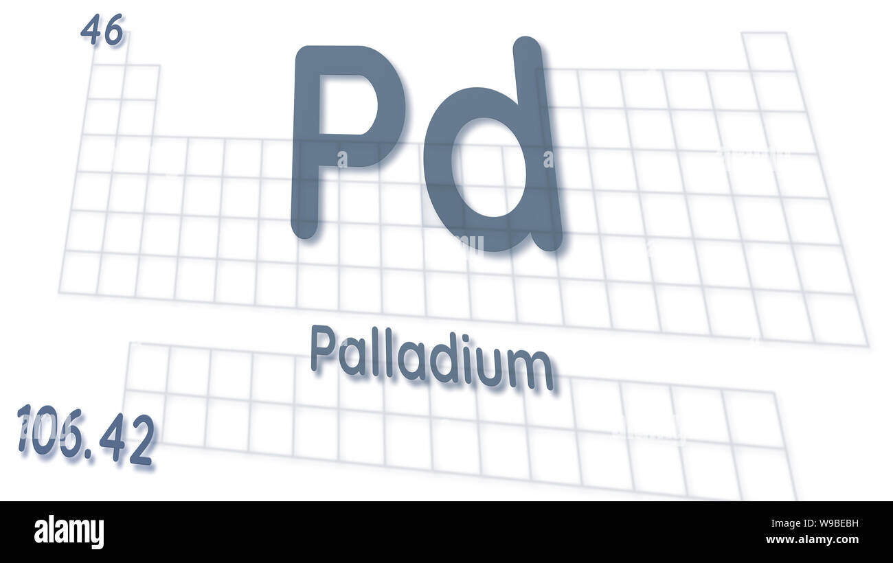 Palladium chemical element atomic data and symbol - table of elements ...