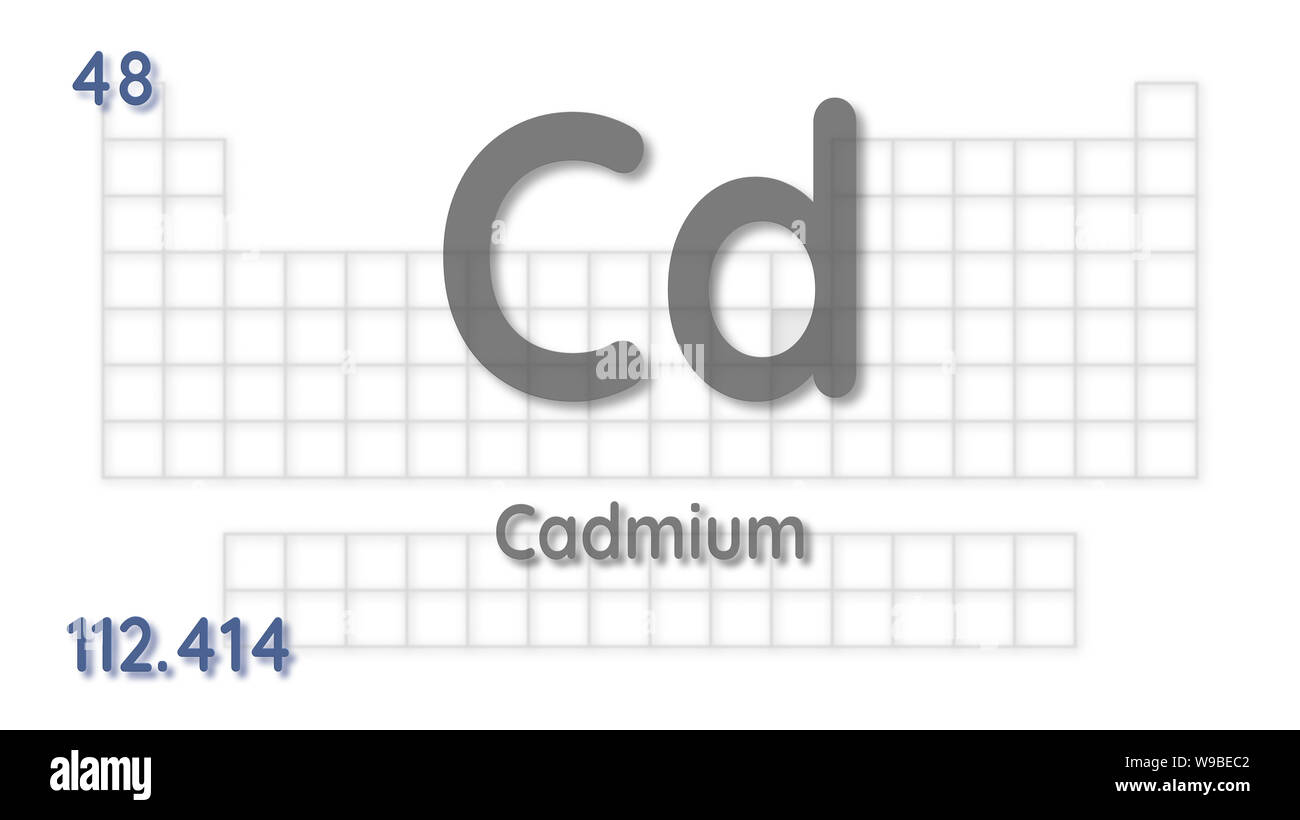 Cadmium chemical element atomic data and symbol - table of elements ...