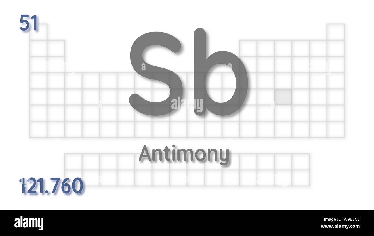 Antimony chemical element atomic data and symbol - table of elements ...