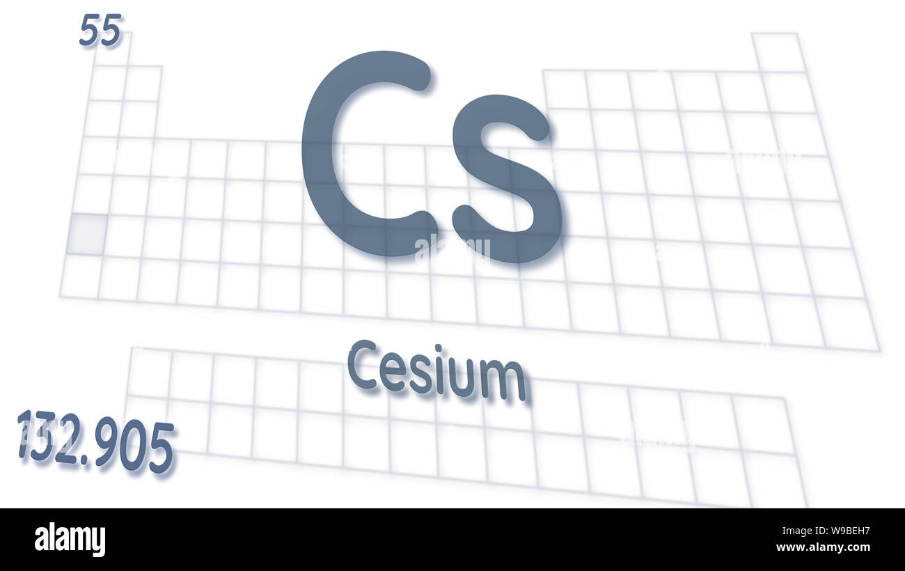 Cesium chemical element atomic data and symbol - table of elements ...