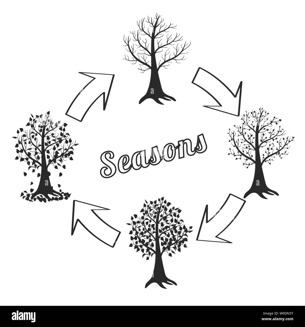 Seasons Tree Clipart Black And White