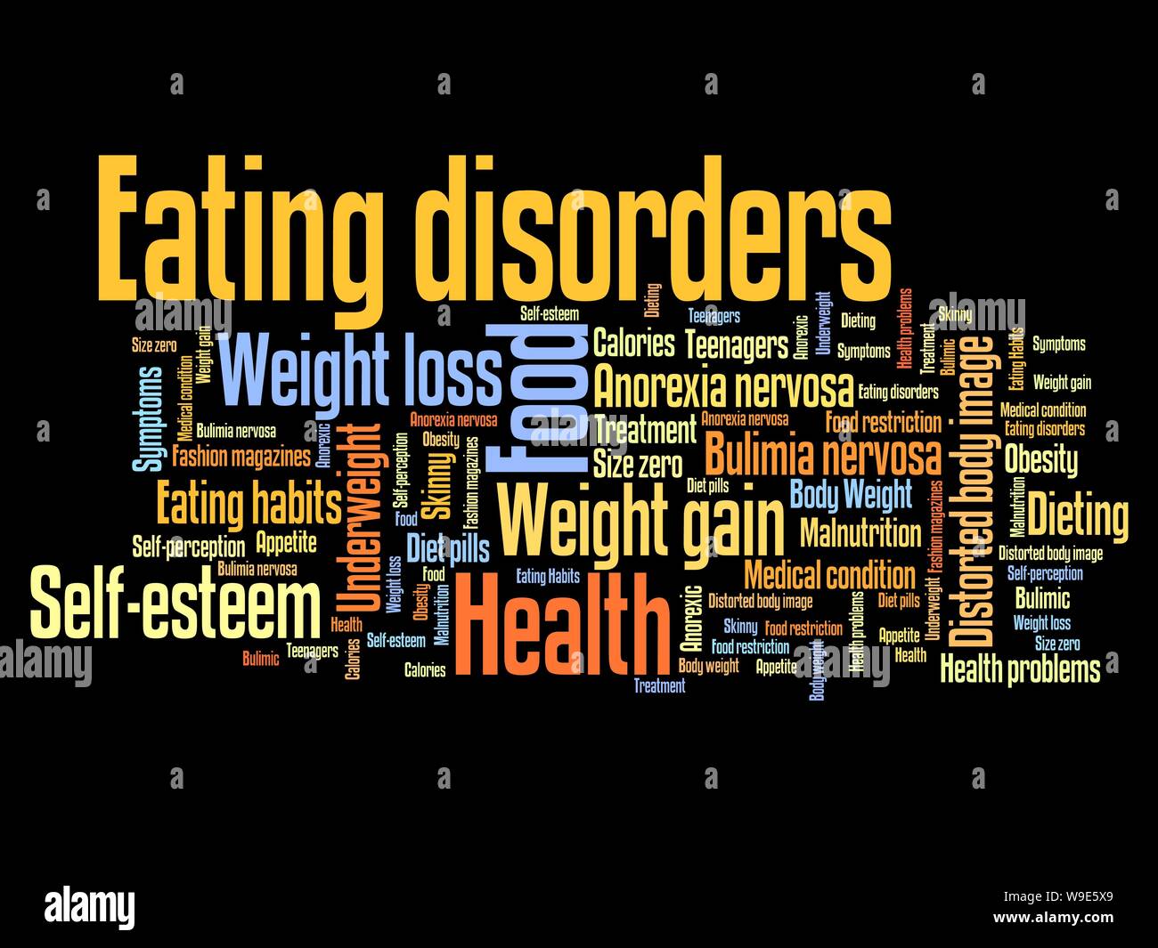 Eating distorder concepts word cloud illustration. Word collage concept ...