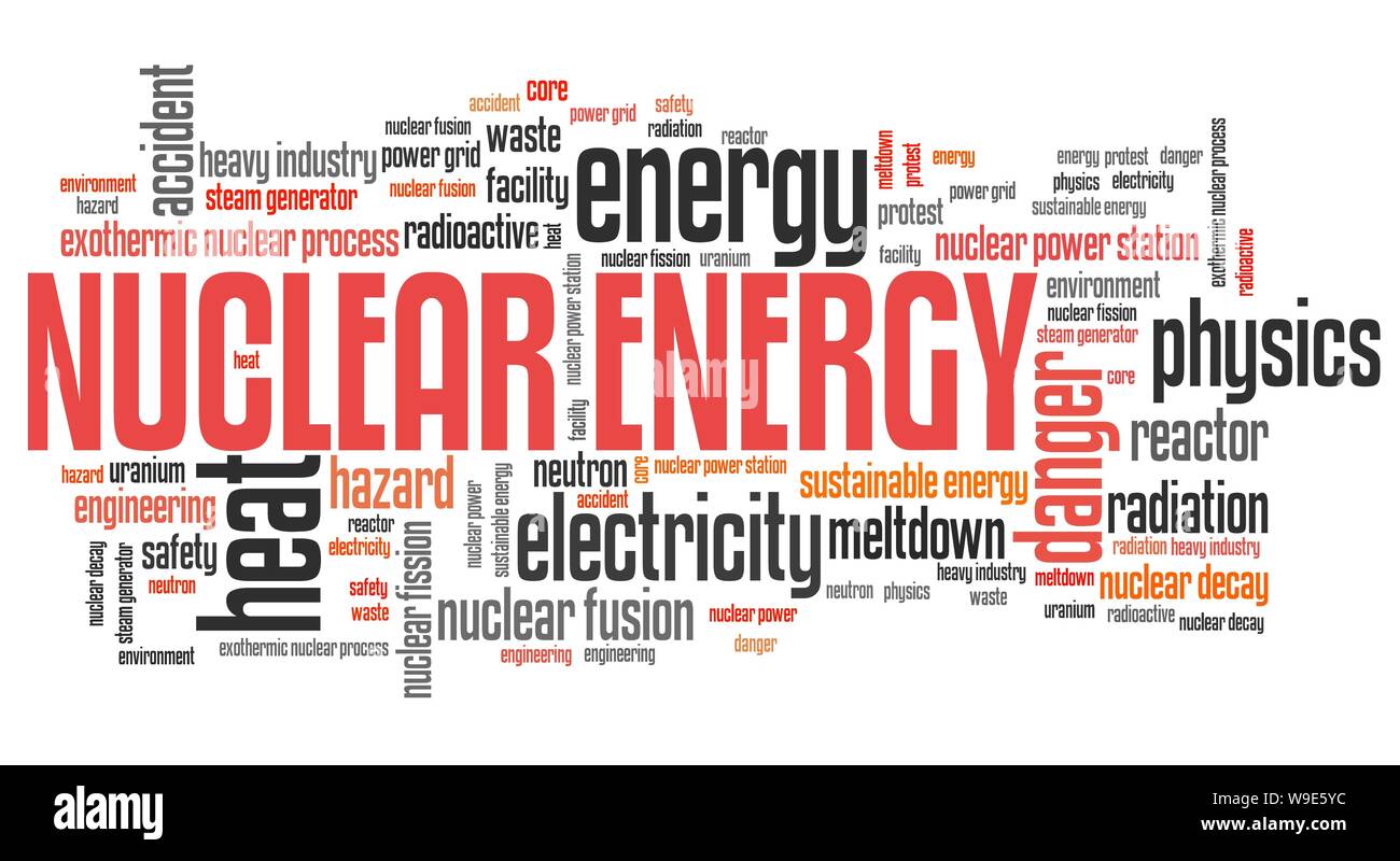 Nuclear power - energy generation issues and concepts word cloud ...