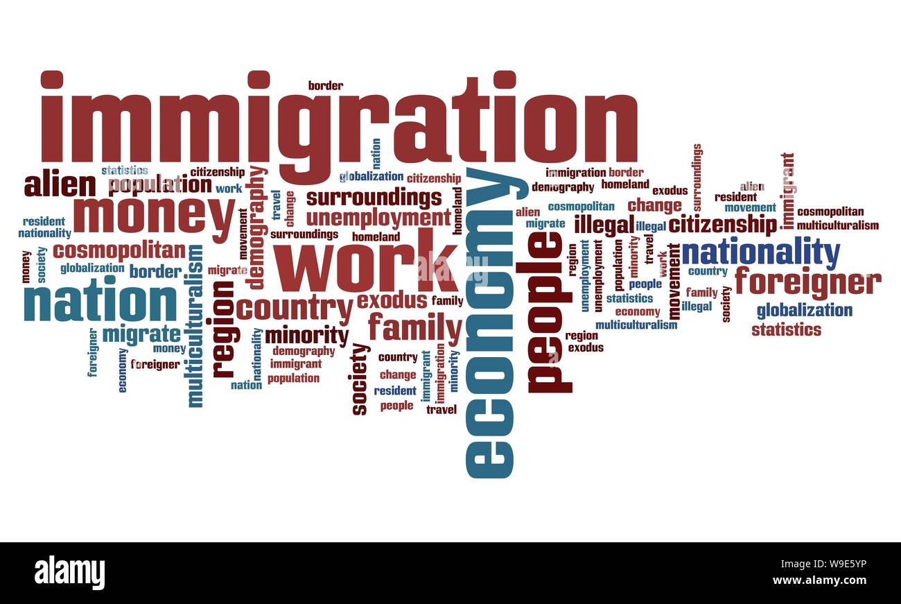 Immigration issues and concepts word cloud illustration. Word collage ...