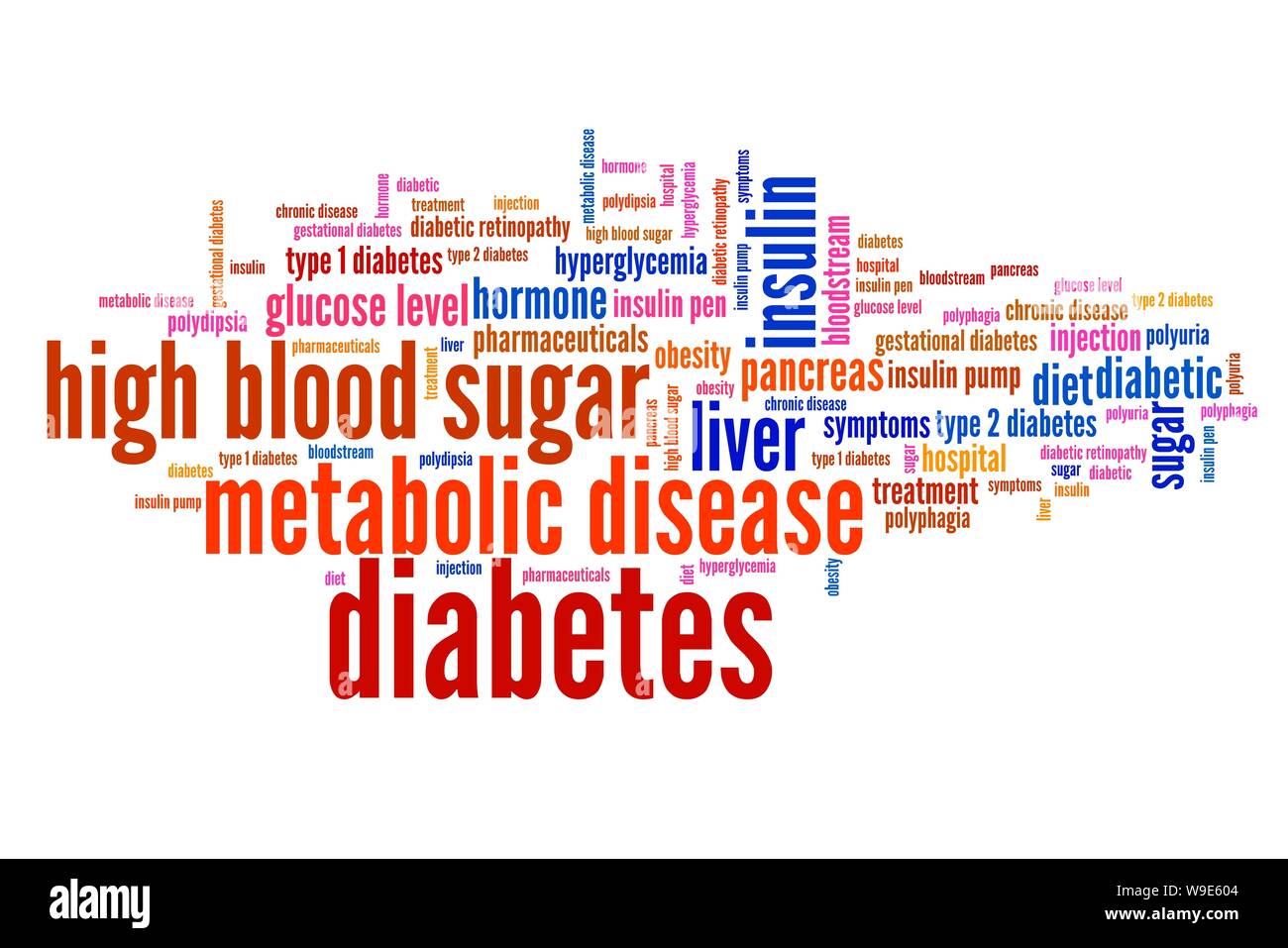 Diabetes illness concepts word cloud illustration. Word collage concept ...