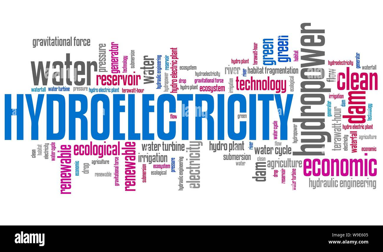 Hydroelectricity - alternative energy issues and concepts word cloud ...