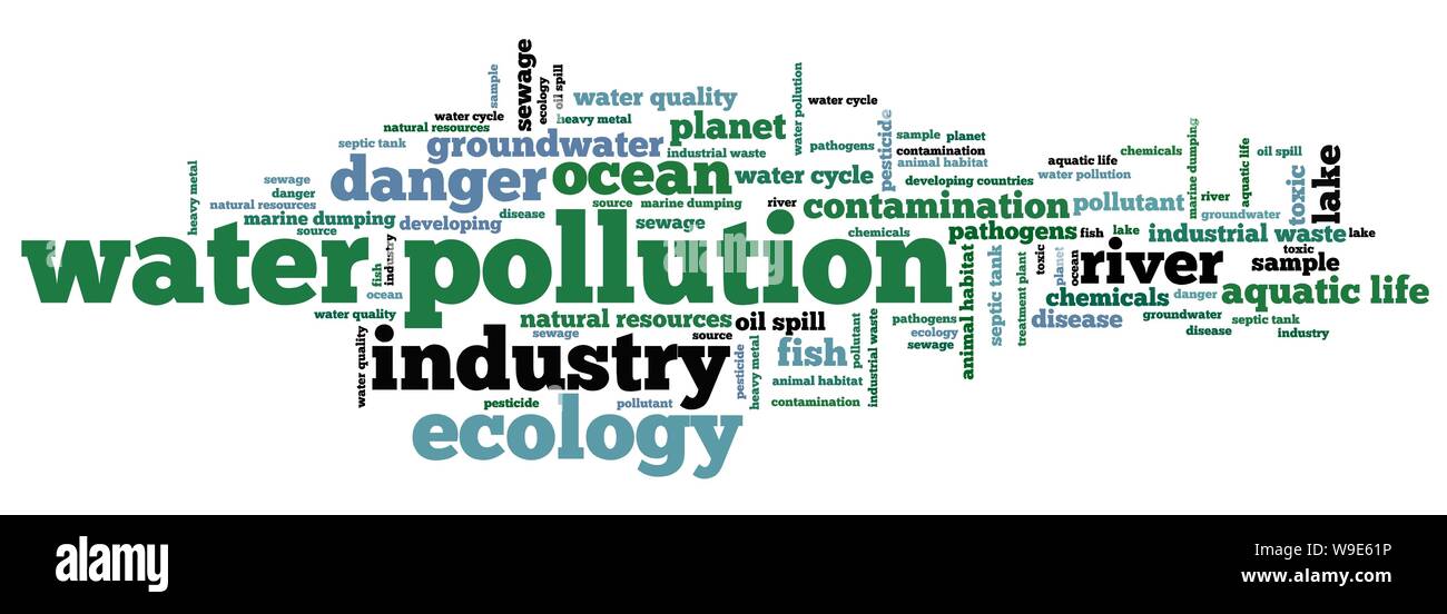 Water pollution - environment issues and concepts word cloud ...