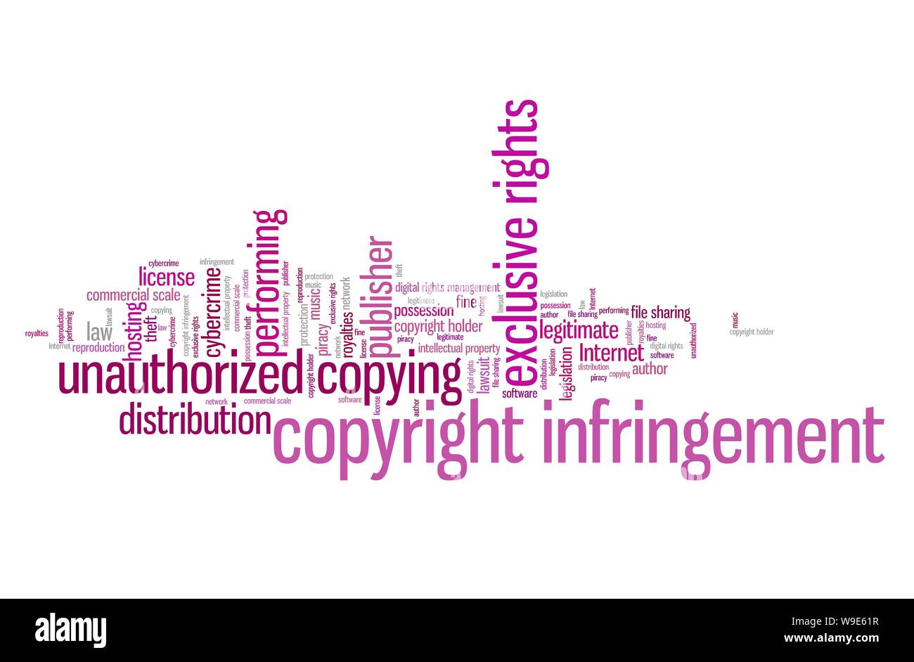 Copyright infringement issues and concepts word cloud illustration ...
