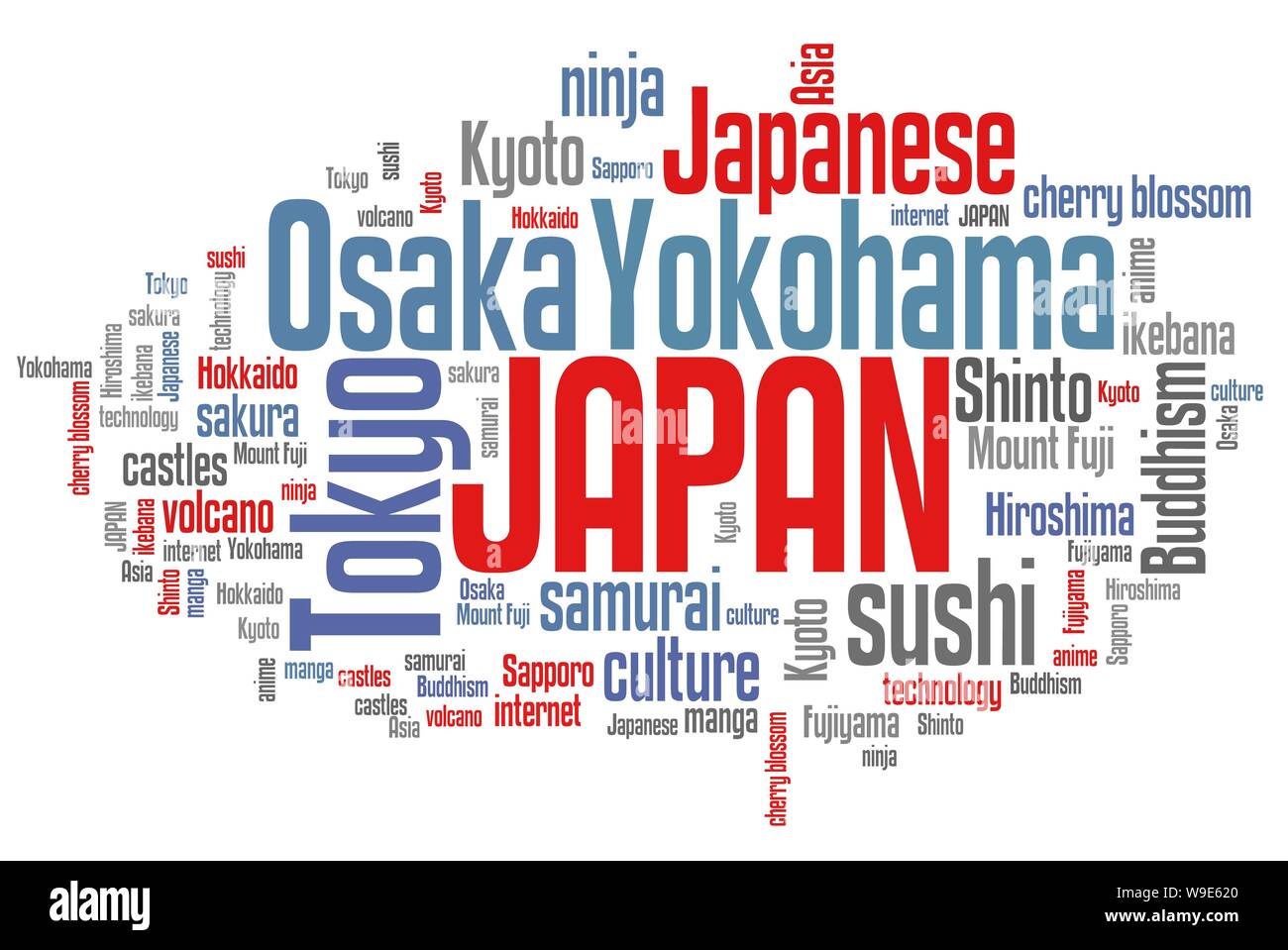 Japan word cloud illustration. Tag cloud keyword concept Stock Photo ...