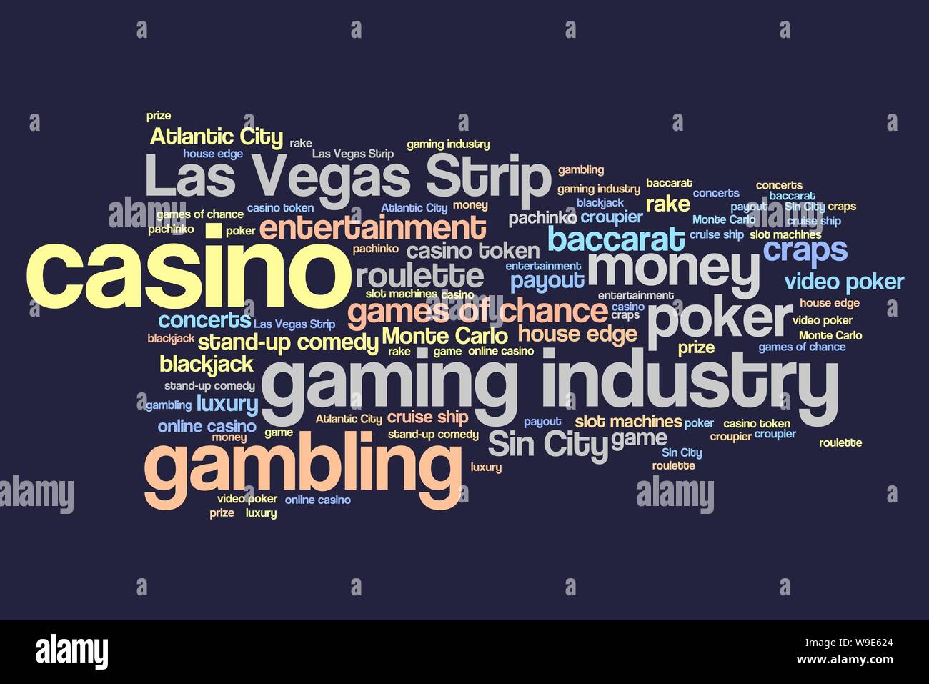 Casino gambling concepts word cloud illustration. Word collage concept ...