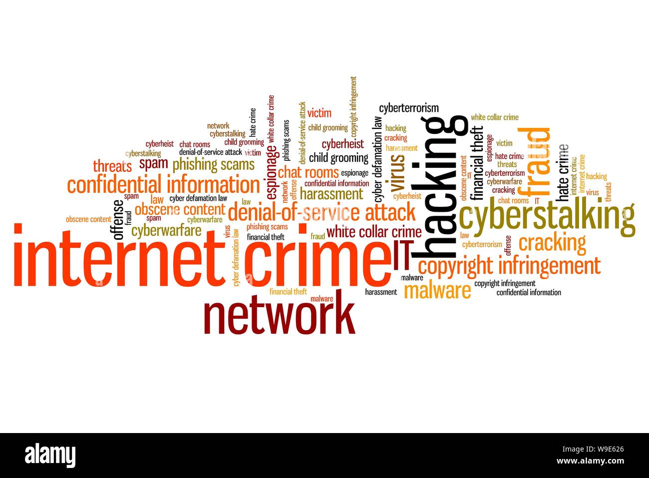 Internet crime (hacking, stalking and malware) issues and concepts word ...