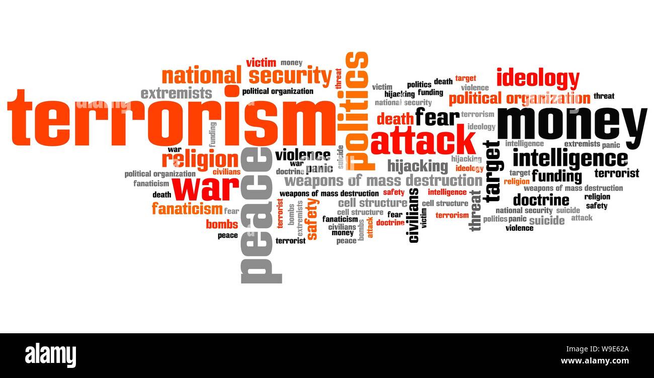 Terrorism issues and concepts word cloud illustration. Word collage ...
