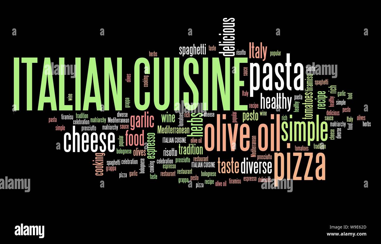 The Word Delicious In Italian