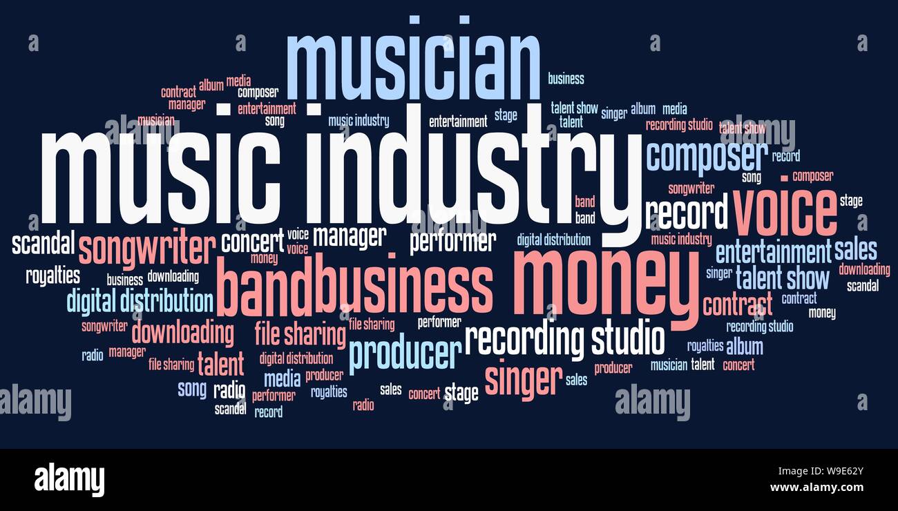 Music industry issues and concepts word cloud illustration. Word ...