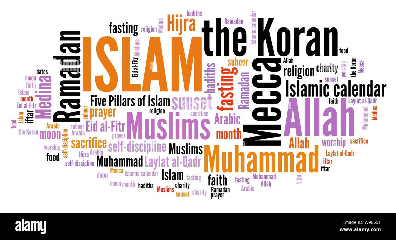 Islam - religion of Allah and Muhammad. Word cloud sign Stock Photo - Alamy