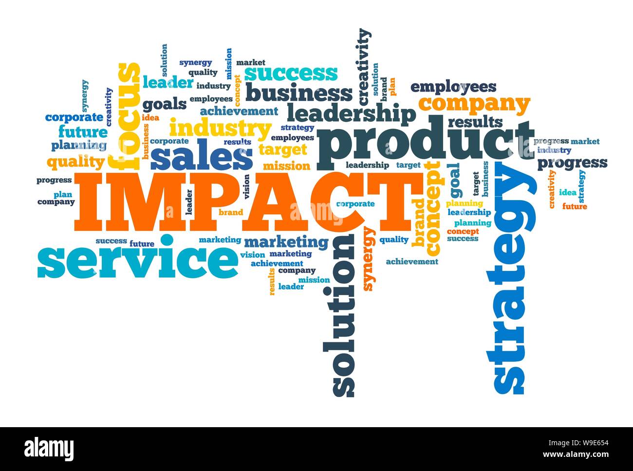 Product impact - company strategy word cloud sign Stock Photo - Alamy