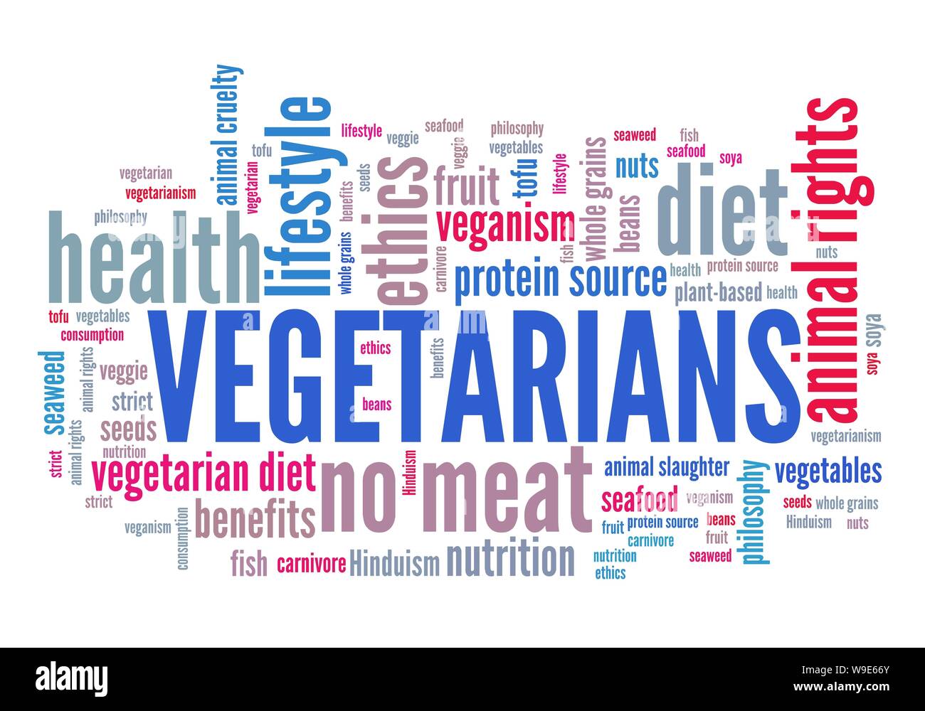 Vegetarians - diet and ethics concept. Word cloud sign Stock Photo - Alamy