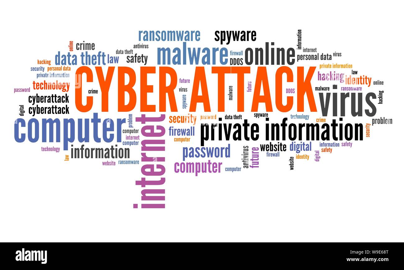 Cyber attack concept - computer hacking. Word cloud Stock Photo - Alamy