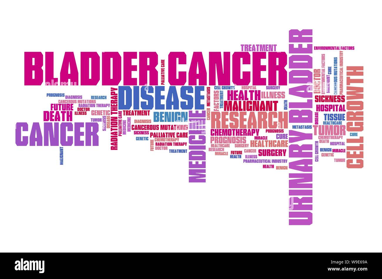 Bladder cancer - serious disease word cloud concept Stock Photo - Alamy