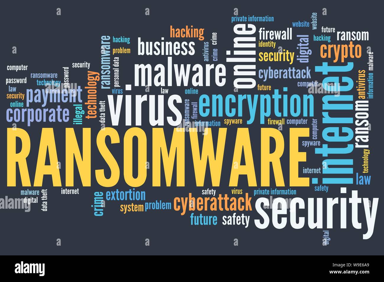 Ransom ware virus - compromised computer security concept. Word cloud ...