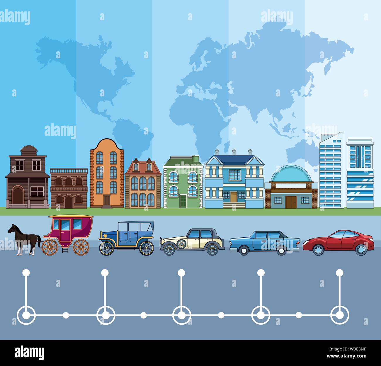 Transport and vehicles evolution timeline Stock Vector Image & Art - Alamy