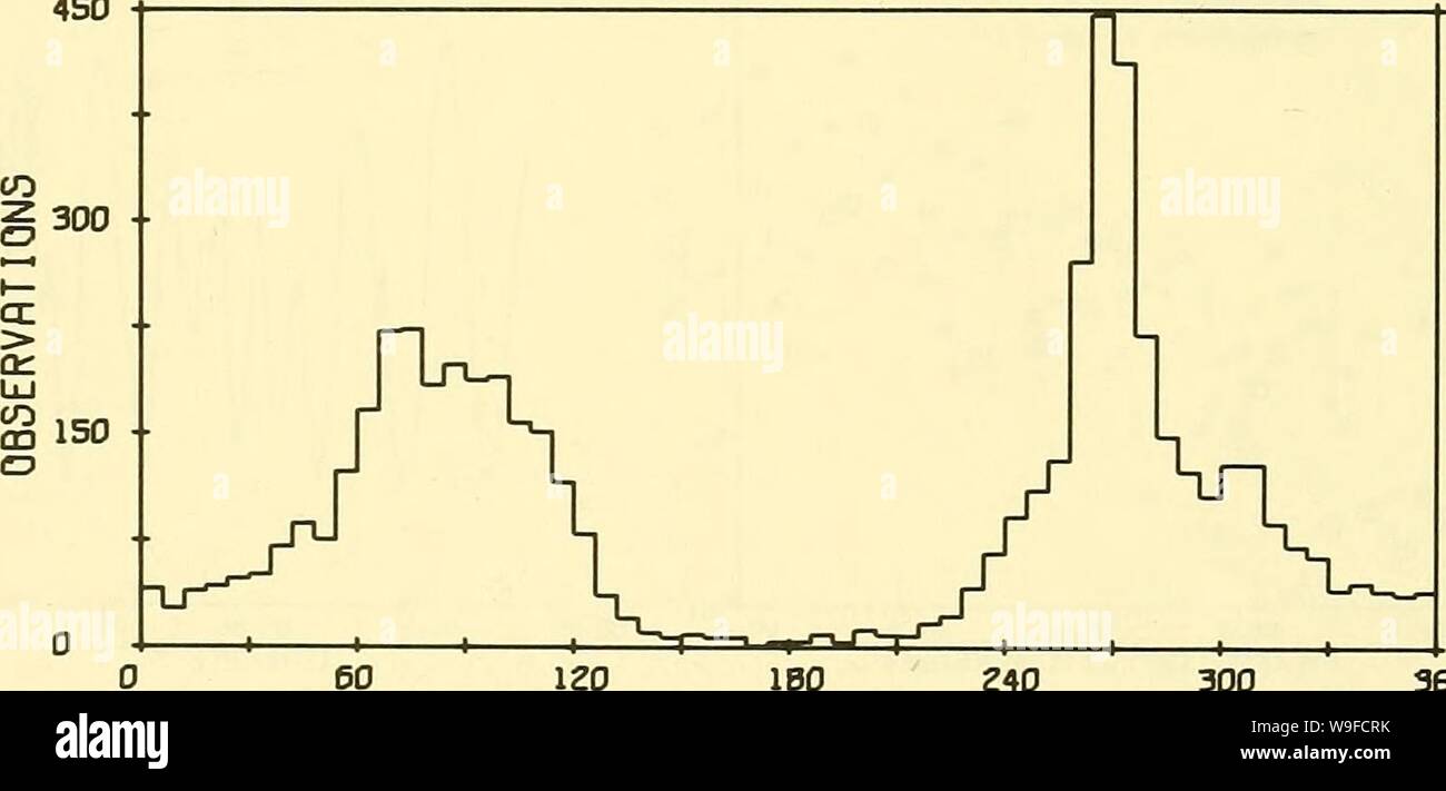 240 meter hi-res stock photography and images - Alamy
