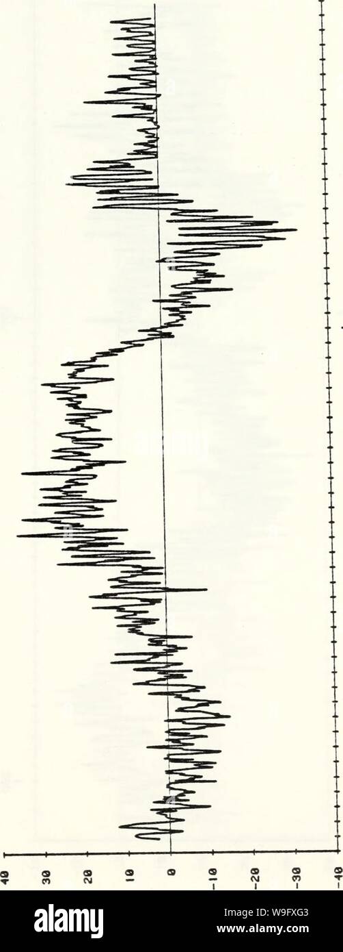 Archive image from page 79 of Current meter data from the Stock Photo ...