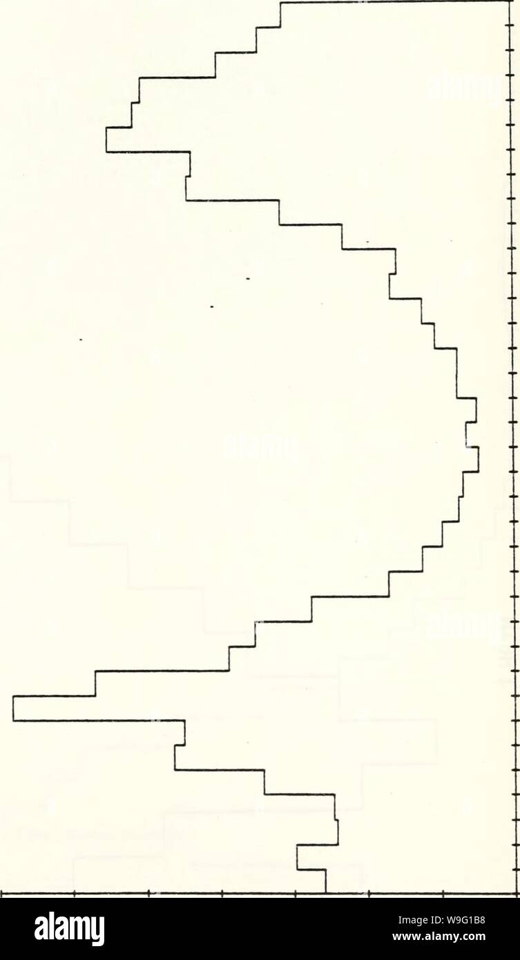 91 meter hi-res stock photography and images - Alamy