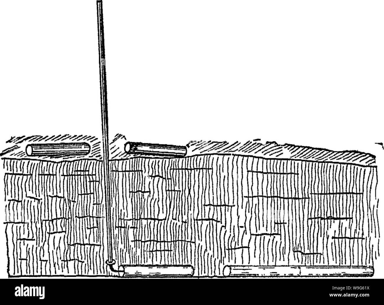 Vintage land drainage Cut Out Stock Images & Pictures - Alamy