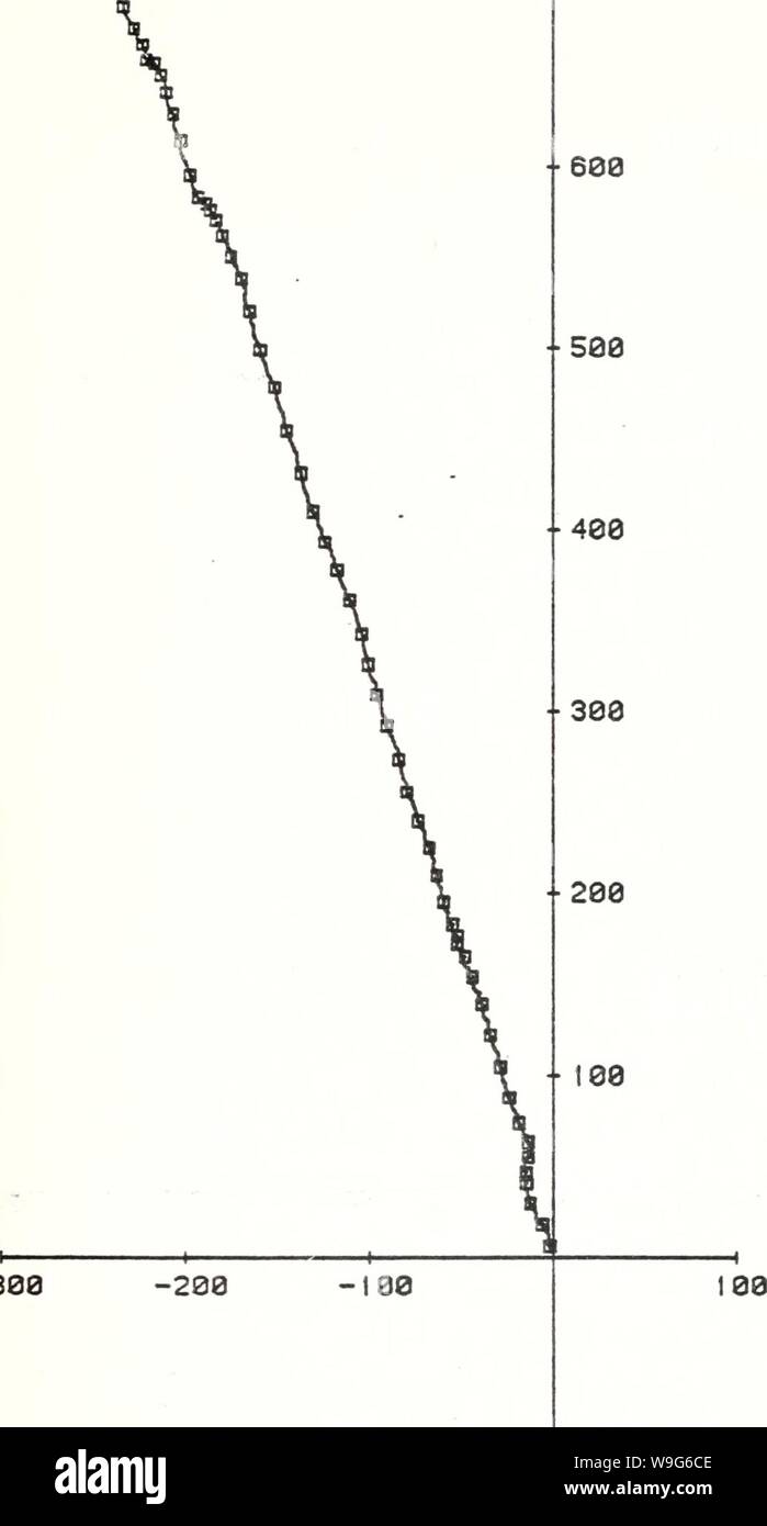 122 meter hi-res stock photography and images - Alamy