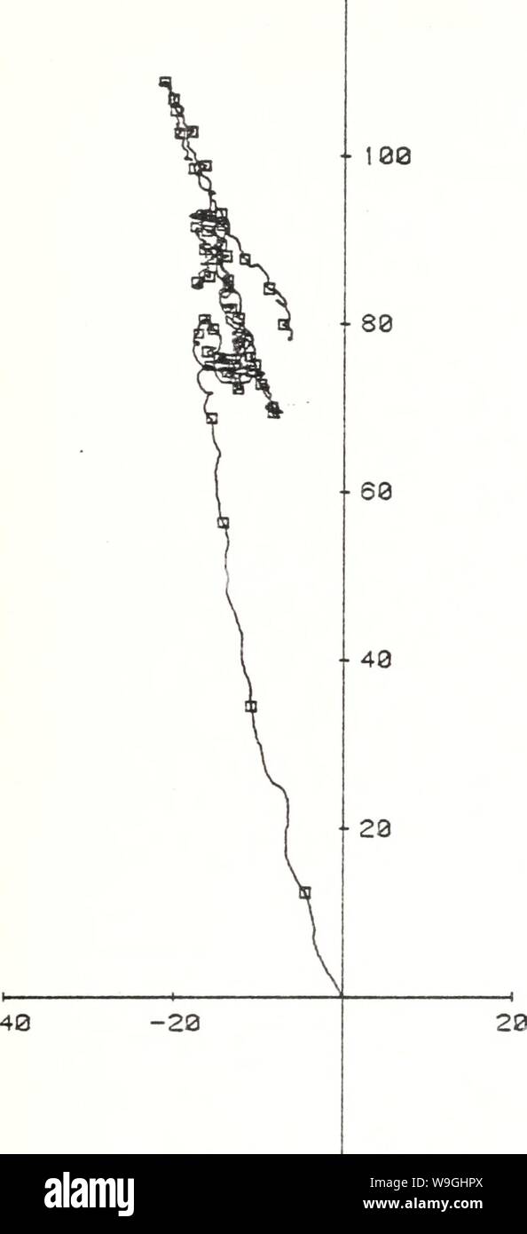 240 meter hi-res stock photography and images - Alamy