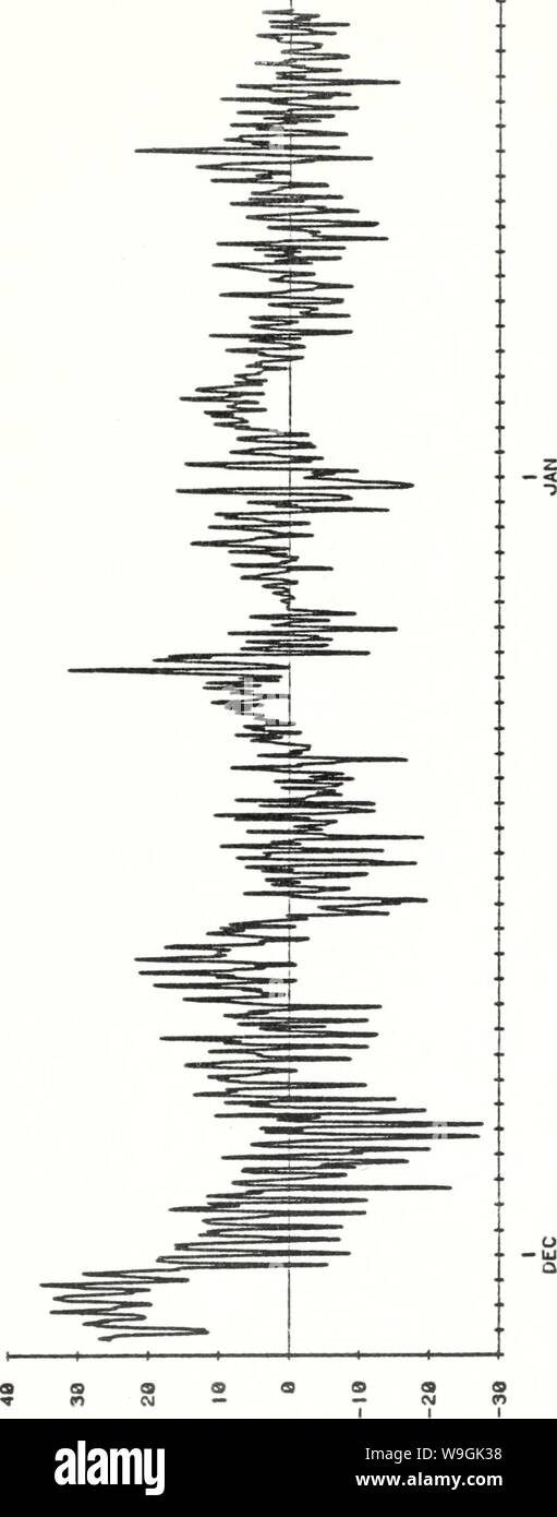 260 meter hi-res stock photography and images - Alamy