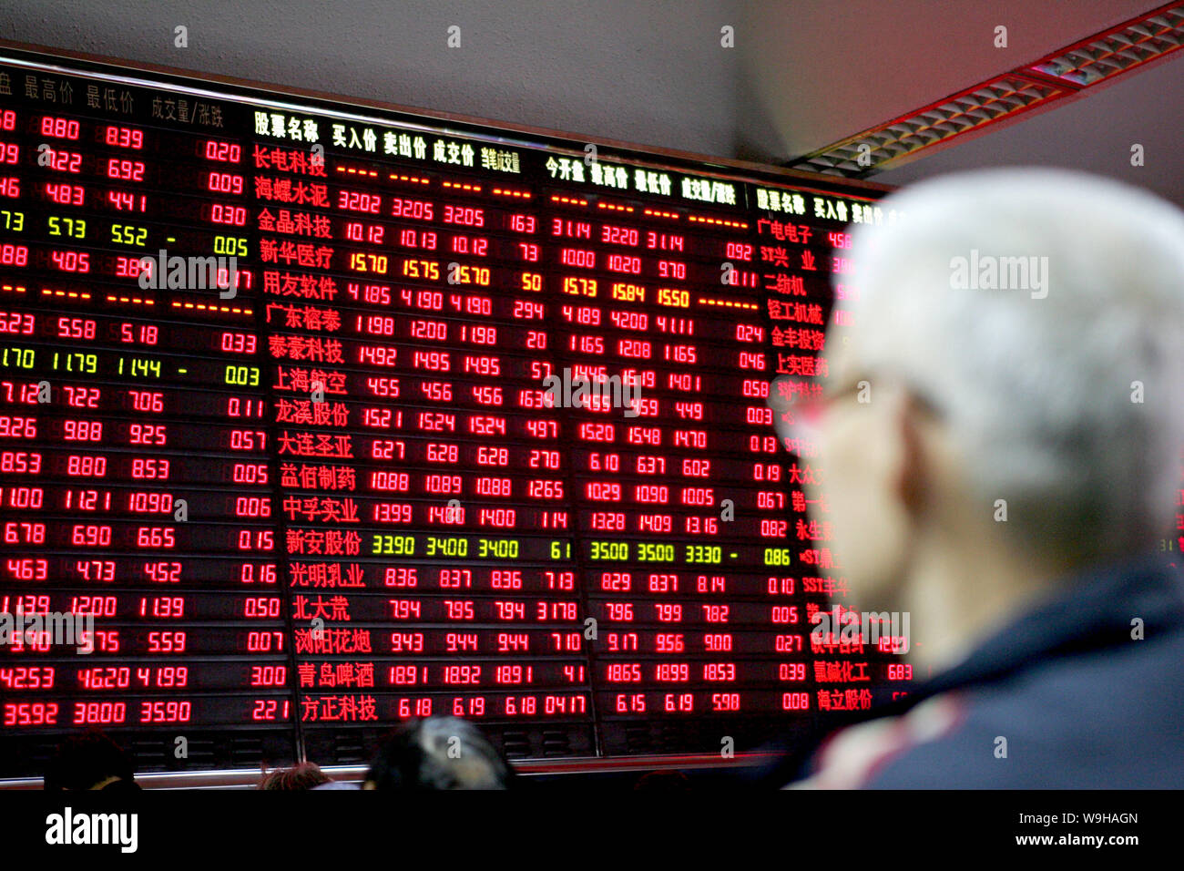 Chinese shareholders watch the big screen showing the price of stocks ...