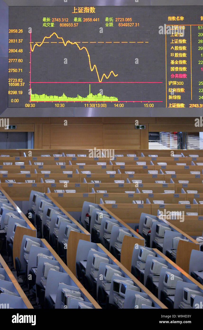 Shanghai composite index hi-res stock photography and images - Alamy
