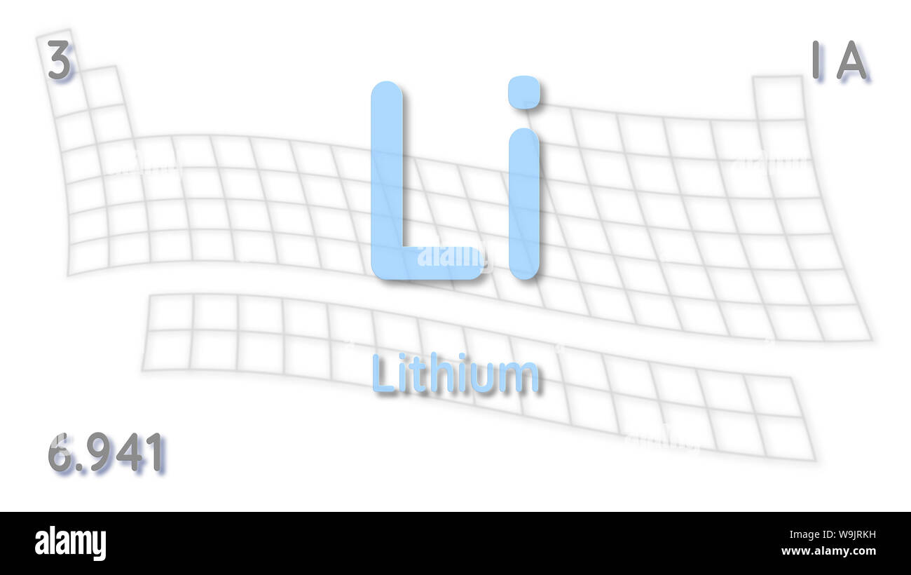 Lithium chemical element atomic data and symbol - table of elements ...